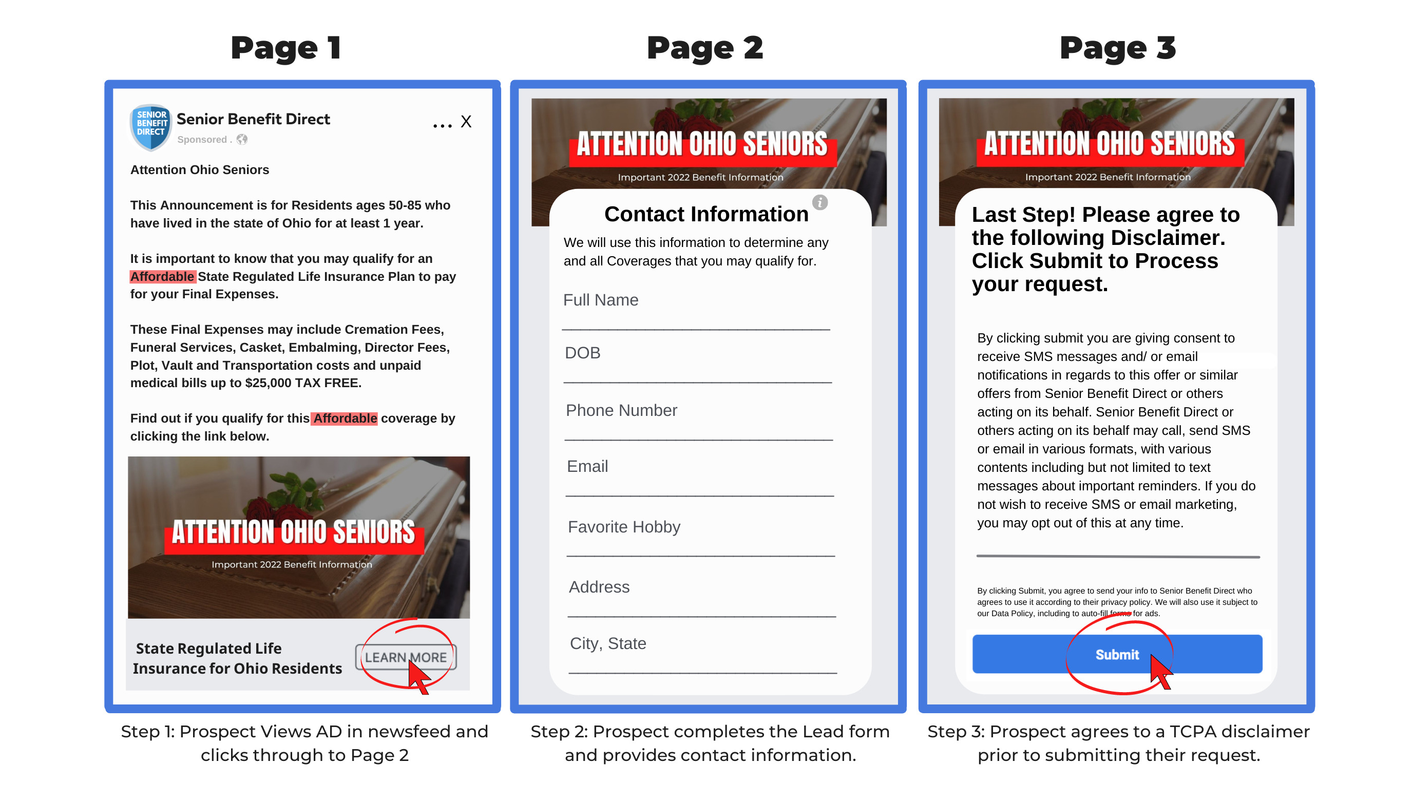 Final Expense Leads Phone Script | TTC Leads
